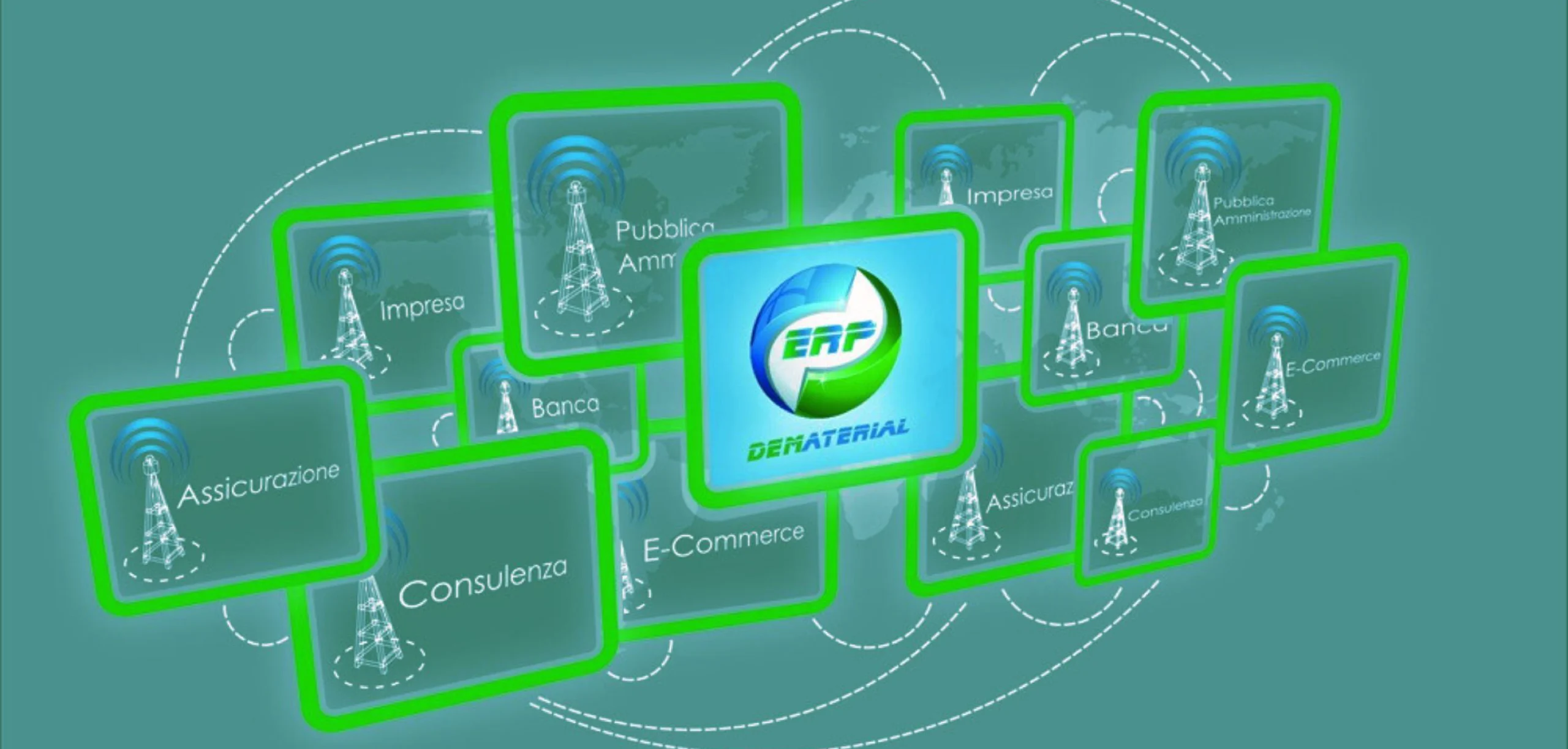 ERP Dematerial e Assessment Centre. “ALL in ONE” - TandC